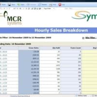 MCR Systems Ltd, Nottingham | Cash Registers & Epos - Yell