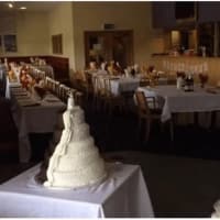 Goals Beckenham North, Beckenham | Function Rooms & Banqueting - Yell