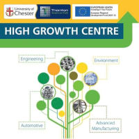 Thornton Science Park, Chester | Business Centres - Yell