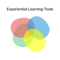 Experiential Learning Tools, Paisley | Computer Software Development - Yell