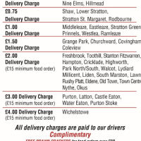 Abbey Meads Rendezvous, Swindon | Takeaway Food - Yell