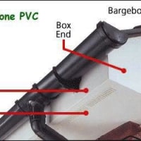 Valley Guttering And GRP Roofs, Berkshire | Roofers - Yell