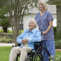 Millercare Ltd, Stockport | Mobility Aids & Vehicles - Yell