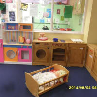 The Mall Nursery, Luton | Day Nurseries - Yell