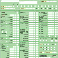 Dial A Pass, Houghton Le Spring | Driving Instructors - Yell