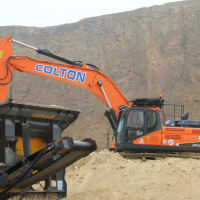 HF Colton Plant Hire, Chester Le Street | Plant & Machinery Hire - Yell