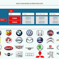 Remapping Dealer Portal, London | Computer Software Development - Yell