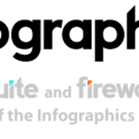 Infographics, Edinburgh | Computer Software Development - Yell