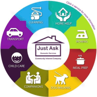 Just Ask Care & Support, Skipton | Domestic Cleaners - Yell