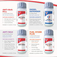 Ford Fuels Ltd, Bristol | Oil Fuel Distributors & Suppliers - Yell