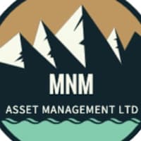MnM Asset Management, London | Management Consulting - Yell