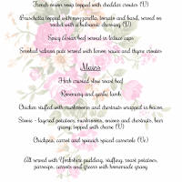 The Cross Keys, Bath | Pubs - Yell