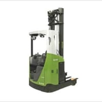 Hitec Lift Trucks, Wellingborough | Forklift Trucks - Yell