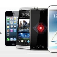 Cell City, Coventry | Mobile Phone Repairs - Yell